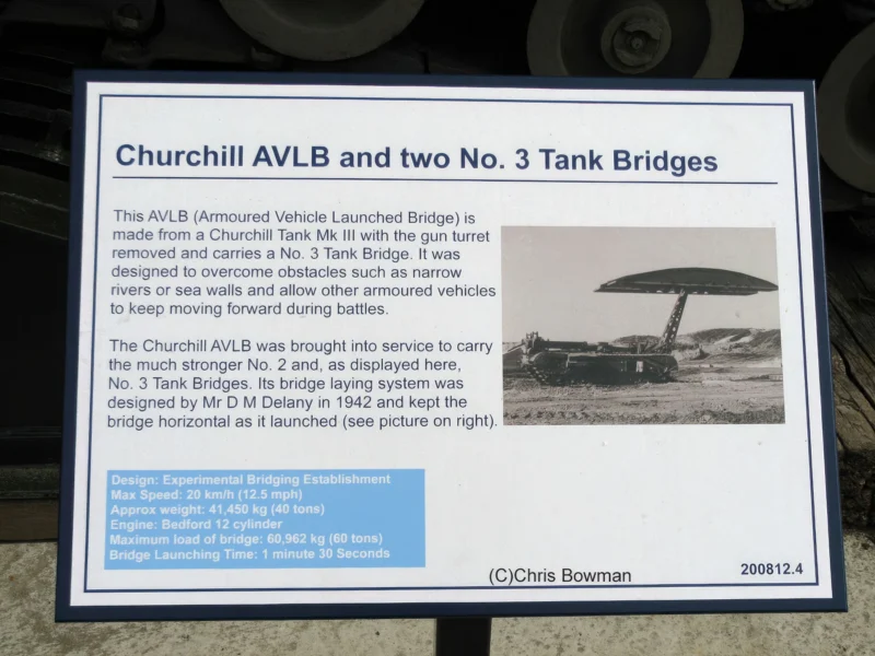 Churchill AVLB - Walk Around - NET-MAQUETTES